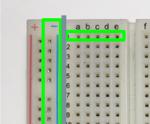 Key Concepts - IoT Project Kit
